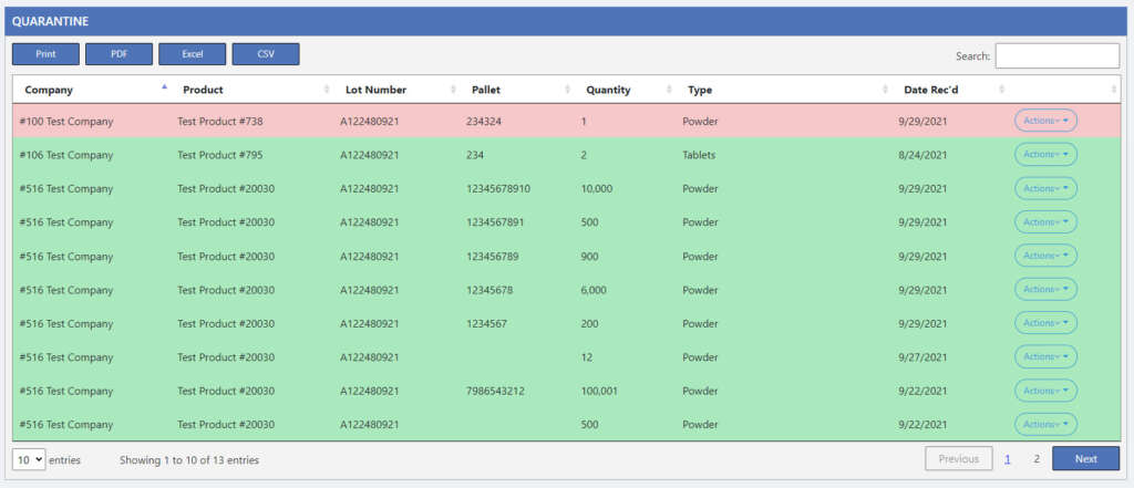 Dashboard - Equitable Software