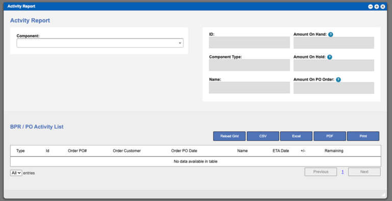 Activity Report | Learn How To Use Virtual Office